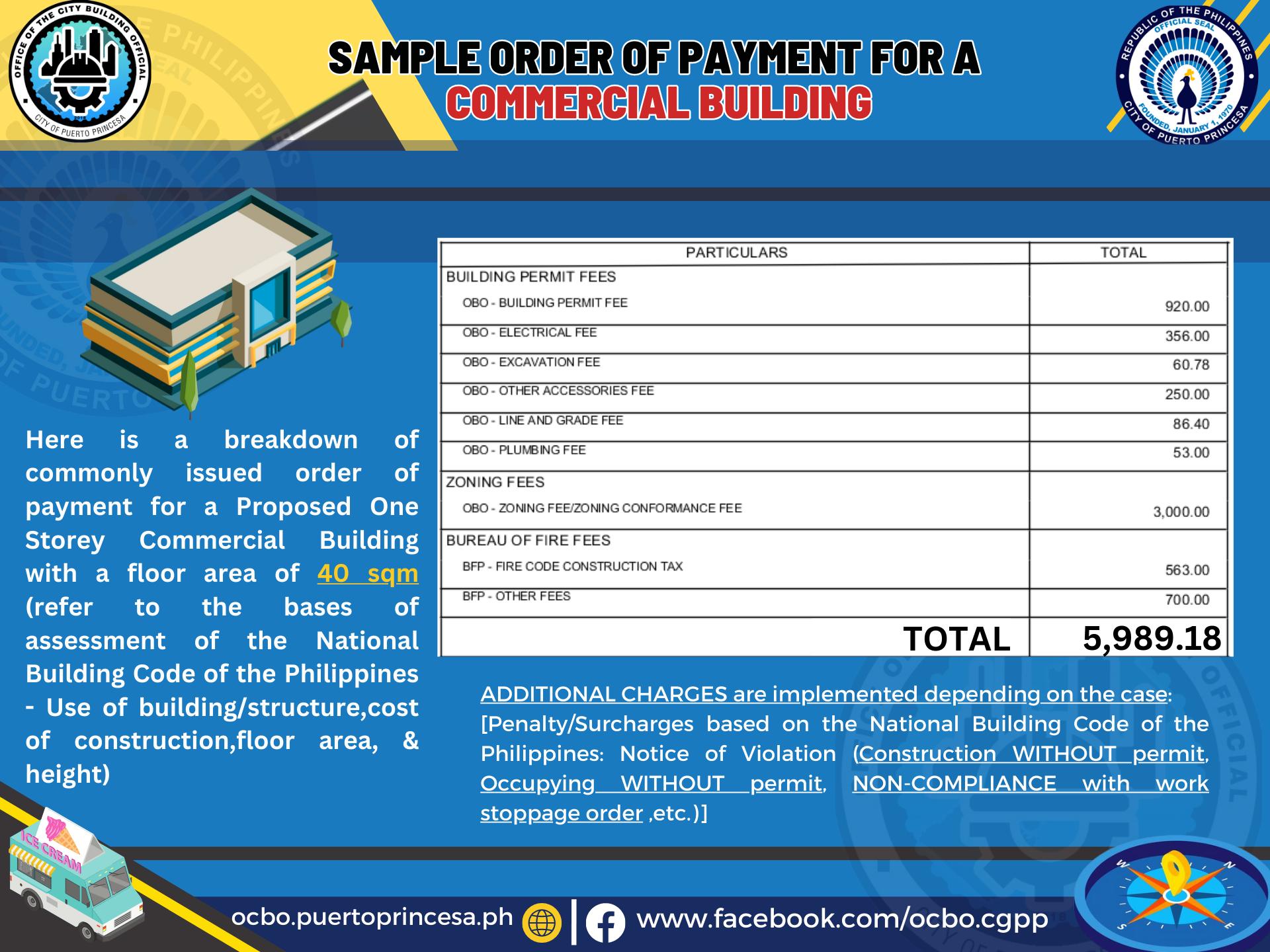 SAMPLE ORDER OF PAYMENT FOR A COMMERCIAL BUILDING – OFFICE OF THE CITY ...